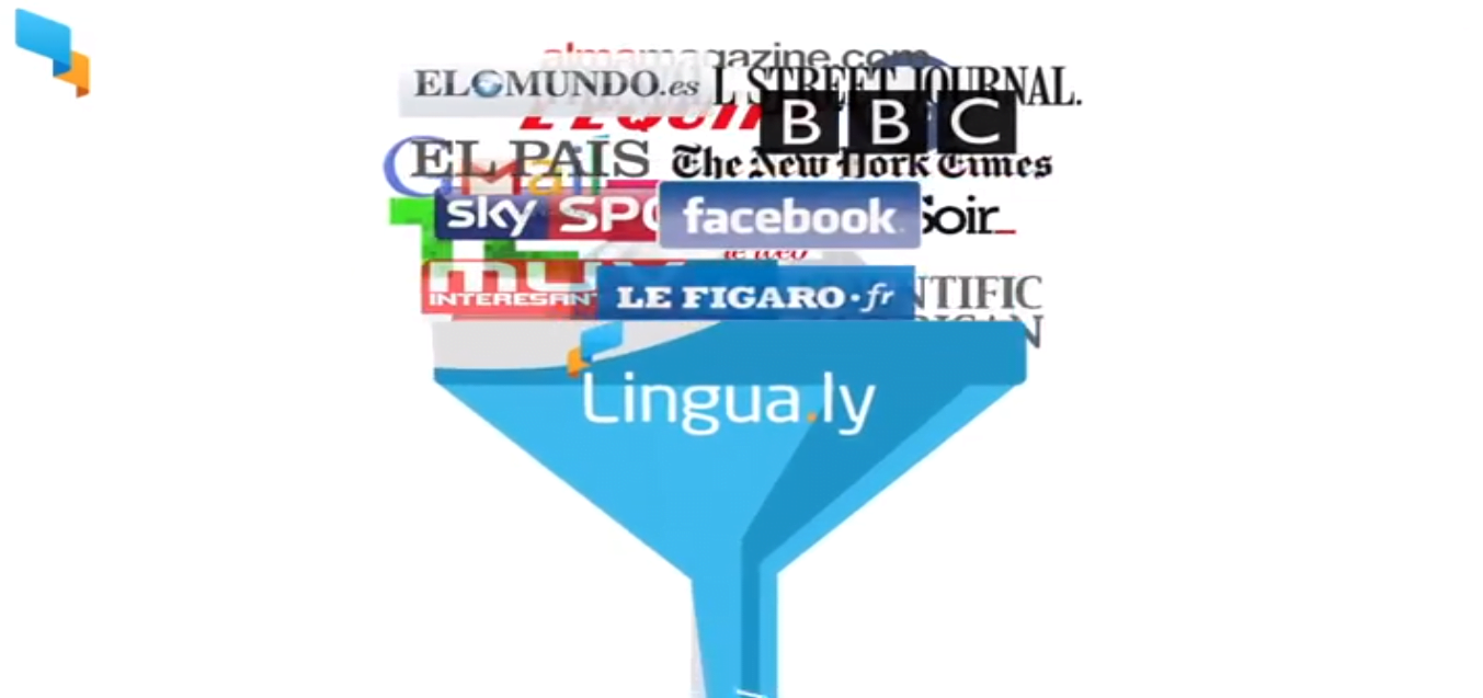 Lingua.ly Transforms The Web Into A Language-Learning Opportunity