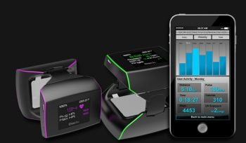 CES 2016: The Best Of Israeli Tech