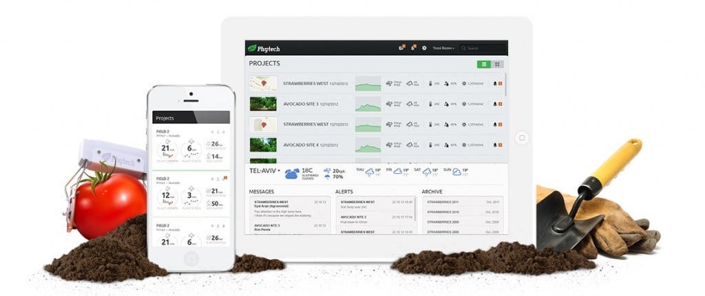 Phytech: IoT Tech For Better Crops