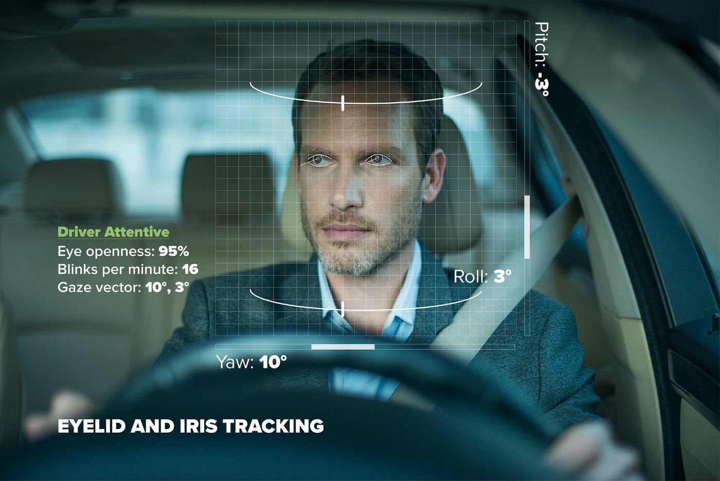 Computer Vision Company EyeSight Raises $15M To Expand Into Auto Field