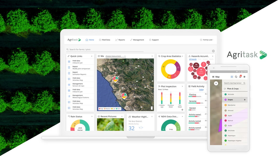 Precision Agriculture Startup AgriTask Raises $8.5M For Its Data-Driven ...