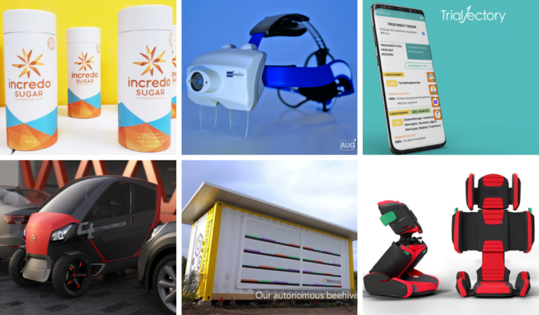 6 Israeli Innovations Feature On TIME’s 100 Best Inventions Of 2020