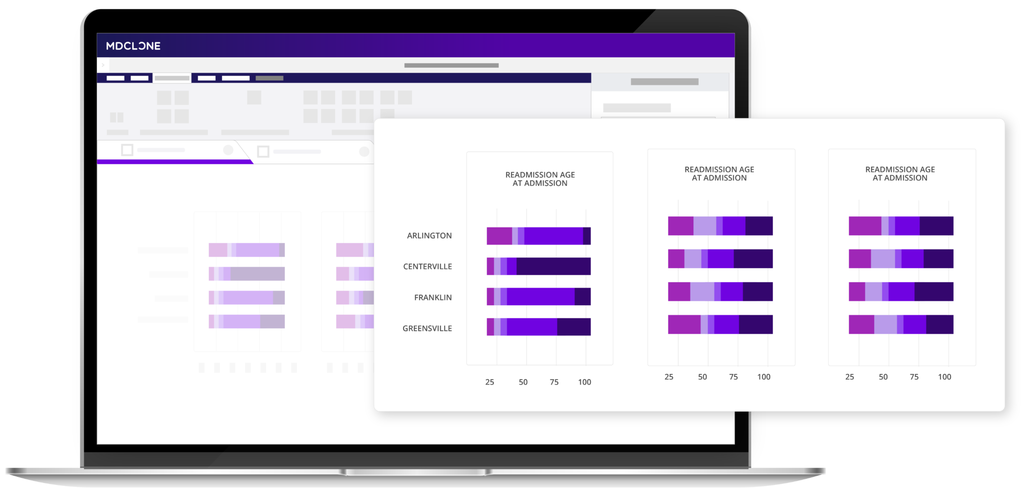MDClone's Synthetic Data Helps Health Providers Roll Out Better, Smarter Care