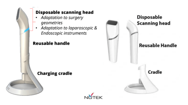 Scanner Hunts Tiny Cancerous Cells In Real Time During Surgery