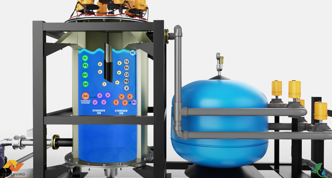 Thwarting Deadly Lung Disease By Electrifying Water Reserves